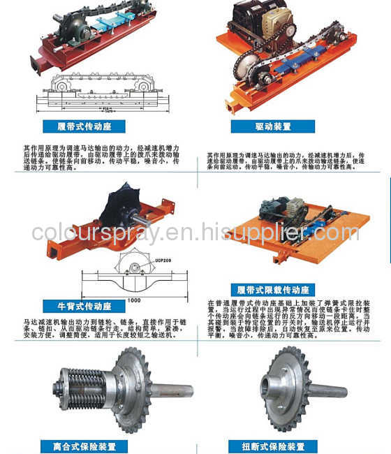 conveyor system drive unit - Buy conveyor system drive unit Product on ...