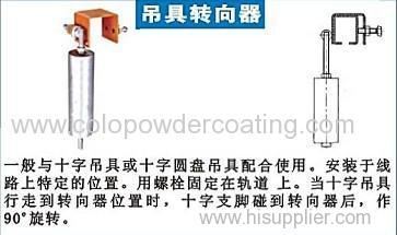 powder coating conveyor hangers - Buy powder coating conveyor hangers ...